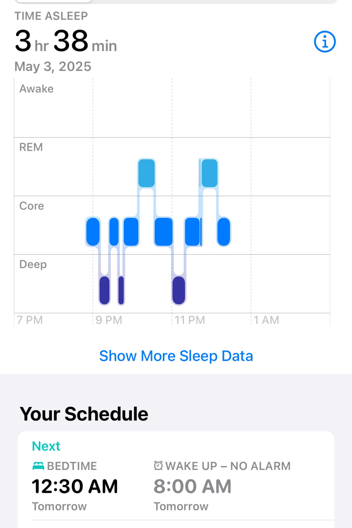 How To Interpret Sleep Data On Apple Watch?